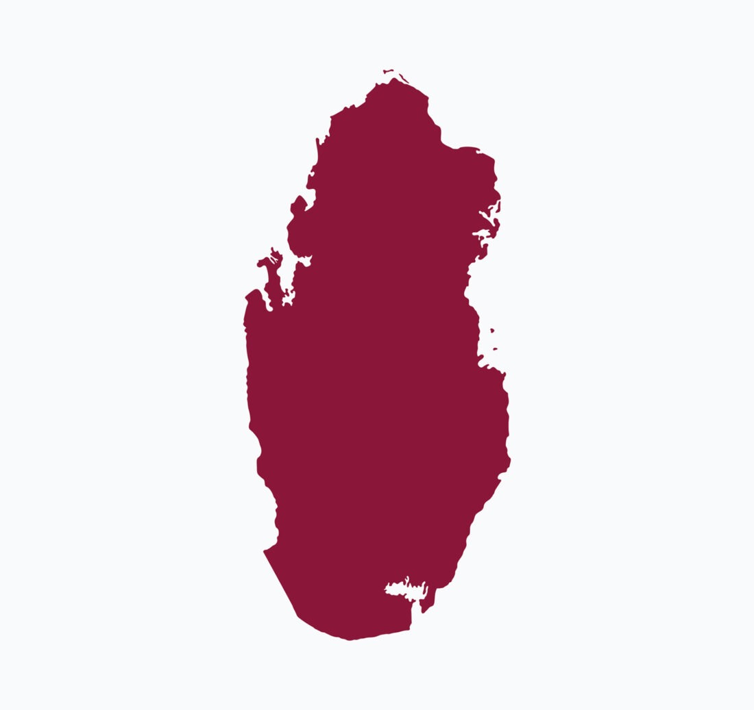 Facts about Qatar | Government Communications Office